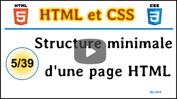 Structure minimale d'une page codée en HTML Structure minimale d'une page codée en HTML