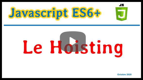 JavaScript : Qu'est ce que le Hoisting